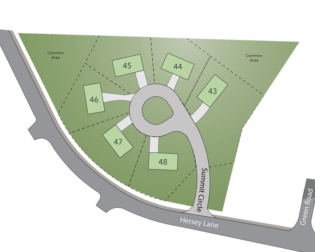 Summit Circle at Stonehill Pointe - Chinburg Properties
