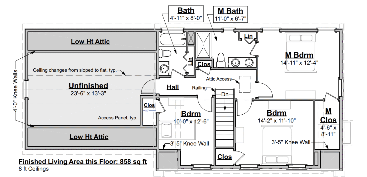Hopscotch Classic - Chinburg Properties